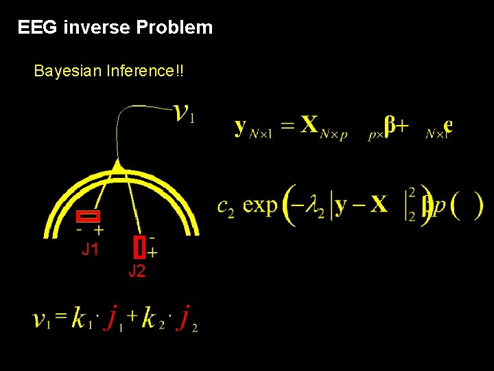 Measuring Activation and Causality using multiple Prior Information