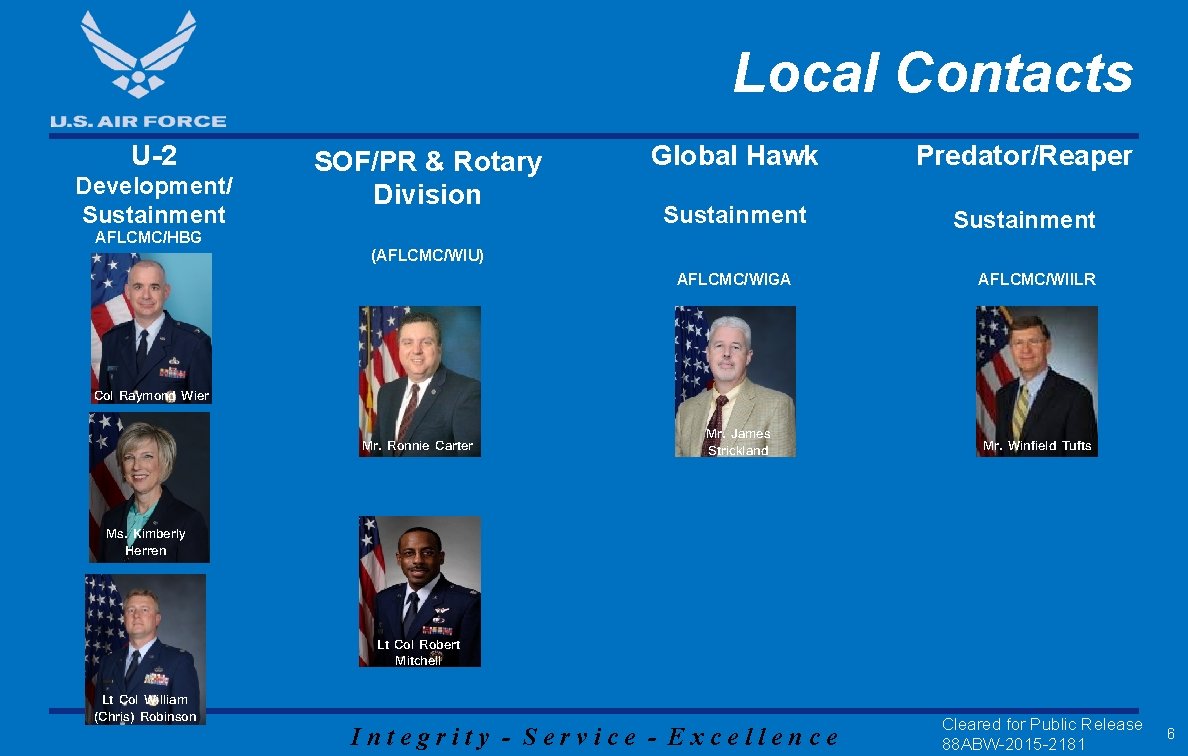 Program Executive Officer PEO Review and Outlook RO