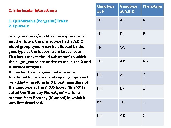 Modifications to Mendelian Inheritance I Allelic Genic and