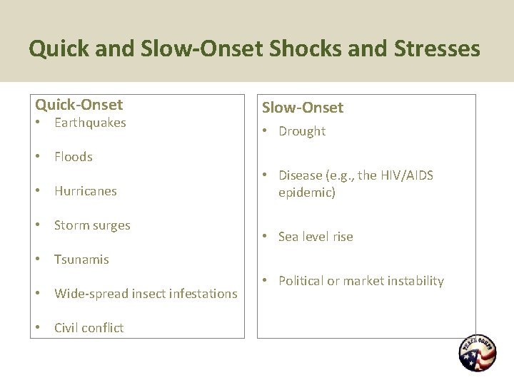 Introduction to Climate Change Global Agriculture Training Package
