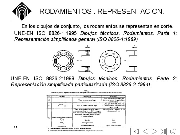 OTROS ELEMENTOS DE DISEO MECNICO 1 1 RESORTES