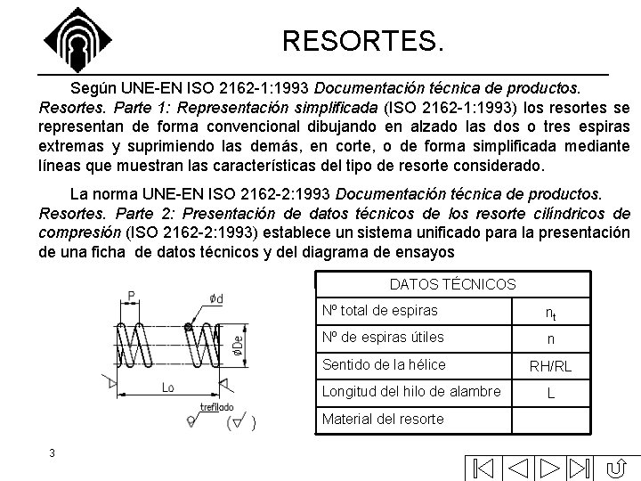 OTROS ELEMENTOS DE DISEO MECNICO 1 1 RESORTES