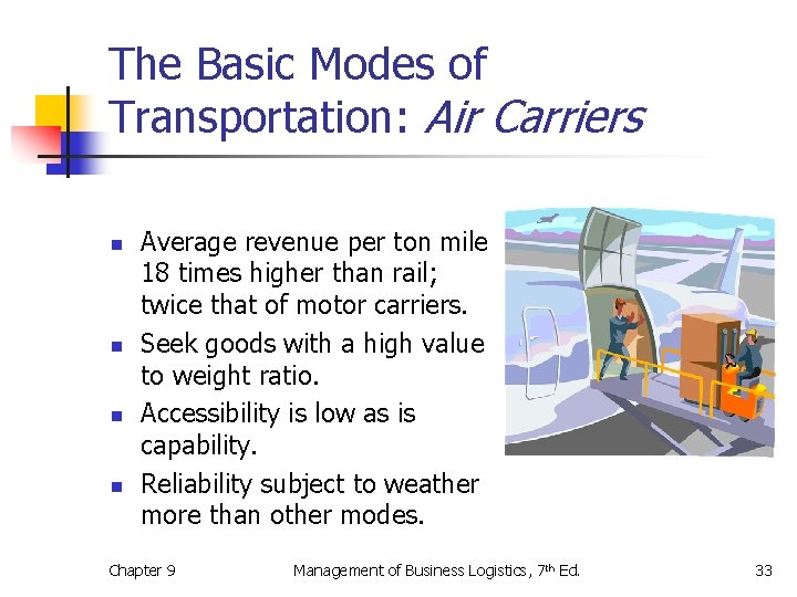 Chapter 9 The Transportation System Learning ObjectivesAfter reading