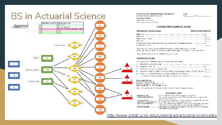 Actuarial Pathway October 27 2017 Agenda Course Options