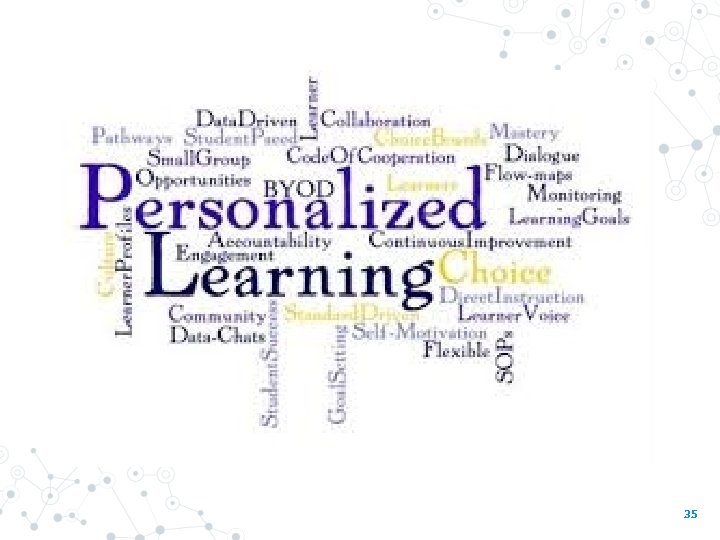 Advisory Programs Sonora Middle School Springdale AR Dr