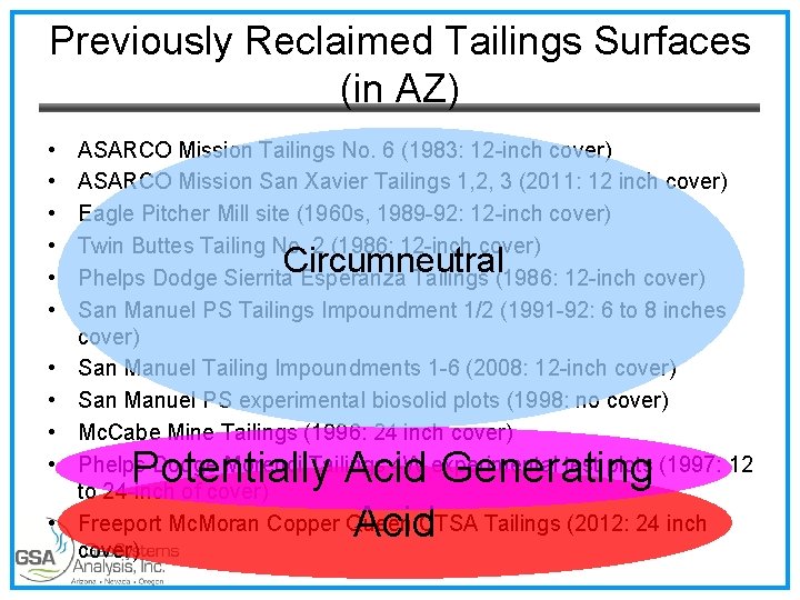 The Effect of Tailings Characteristics on Cover System