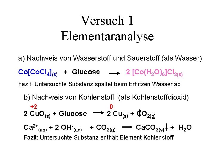 Versuch 1 Elementaranalyse a Nachweis von Wasserstoff und