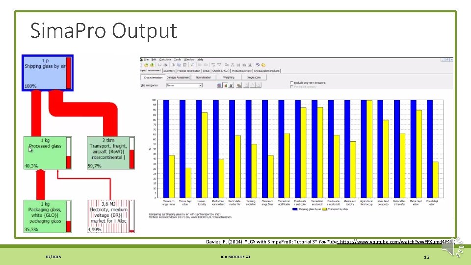 Welcome to the Life Cycle Assessment LCA Learning