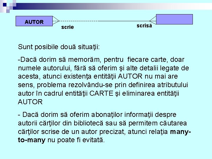 Modelul conceptual al unei baze de date Diagrama
