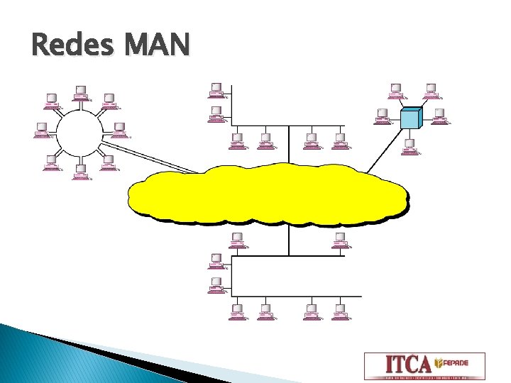 Redes Informticas Definicin de Redes Informticas Se puede