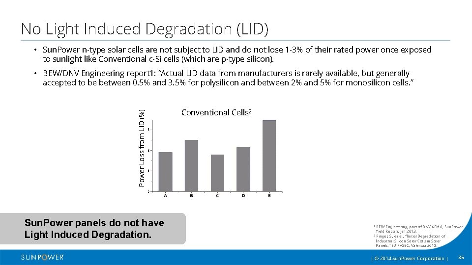 Sun Power Solar Panels Reliability Production Efficiency Sustainability