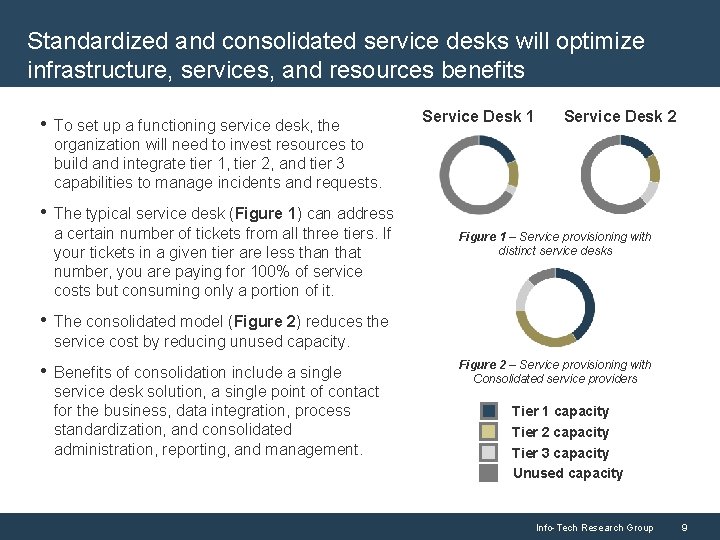 Build a Service Desk Consolidation Strategy Manage the