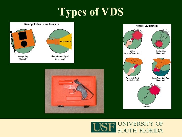Fire Suppression Visual Distress Signals Boating Safety USFMOCC