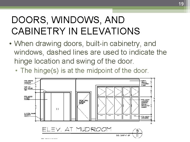 1 ELEVATIONS CHAPTER 9 2 Elevations illustrate the