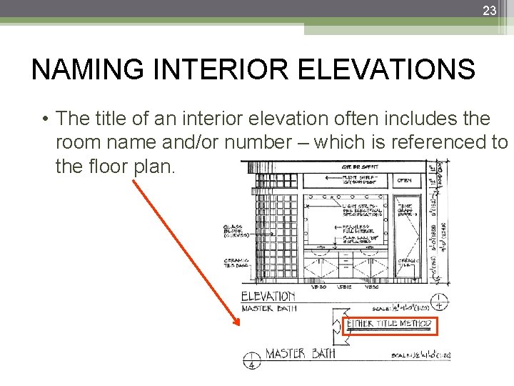 1 ELEVATIONS CHAPTER 9 2 Elevations illustrate the