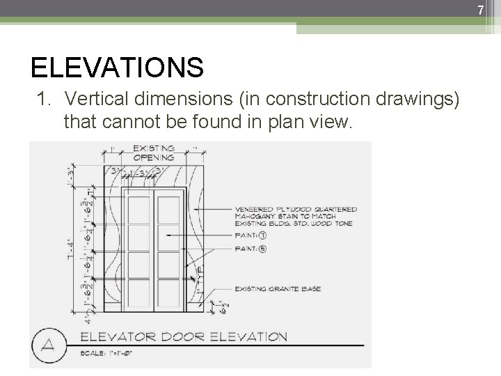 1 ELEVATIONS CHAPTER 9 2 Elevations illustrate the