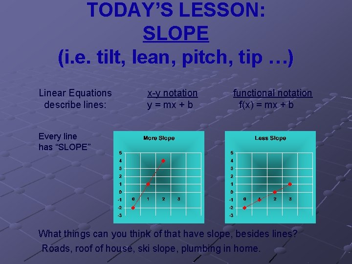 TODAYS LESSON SLOPE i e tilt lean pitch