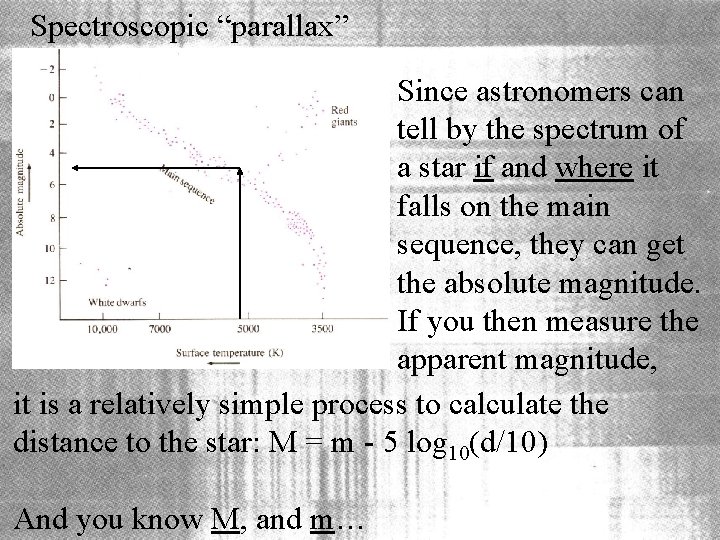 The Cosmological Distance Ladder Overlapping rungs 1 Earth