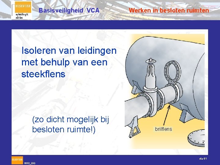 Basisveiligheid VCA Introductie Basisveiligheid VCA dia 1 6652030