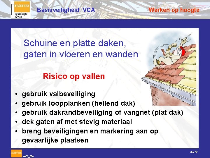 Basisveiligheid VCA Introductie Basisveiligheid VCA dia 1 6652030