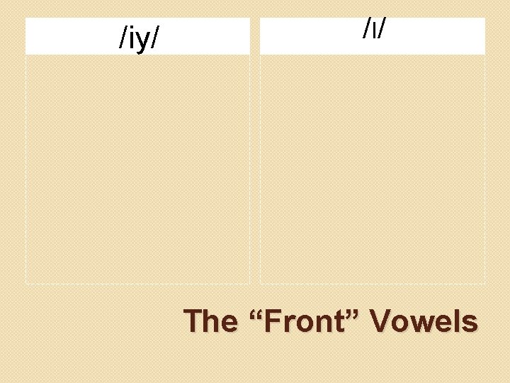 The Vowel Sounds of English with focus on