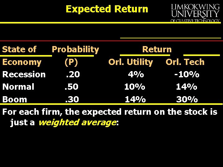Chapter 5 Risk Return Chapter 5 Objectives Inflation