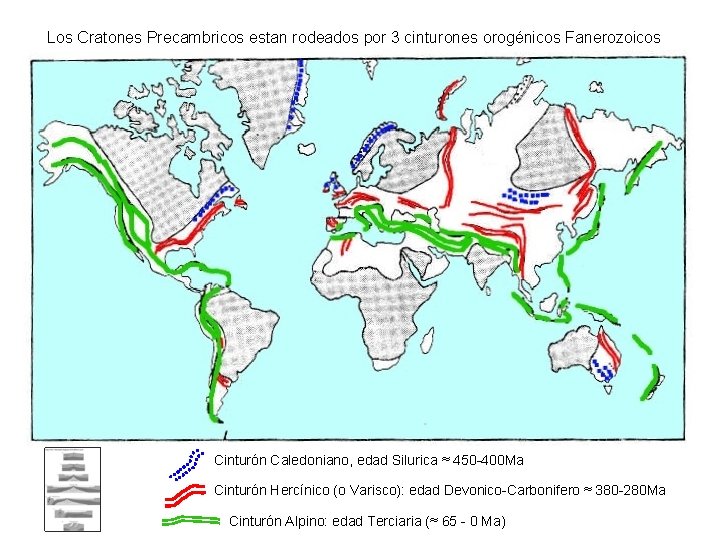 Tema 2 tectnica de placas CRATONES Y ESCUDOS