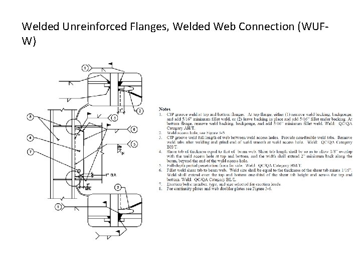 Design of BeamColumn Connections in Steel Moment Frames
