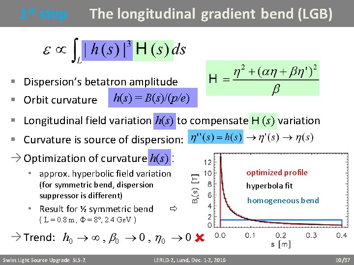 SLS2 Upgrade of the Swiss Light Source Andreas