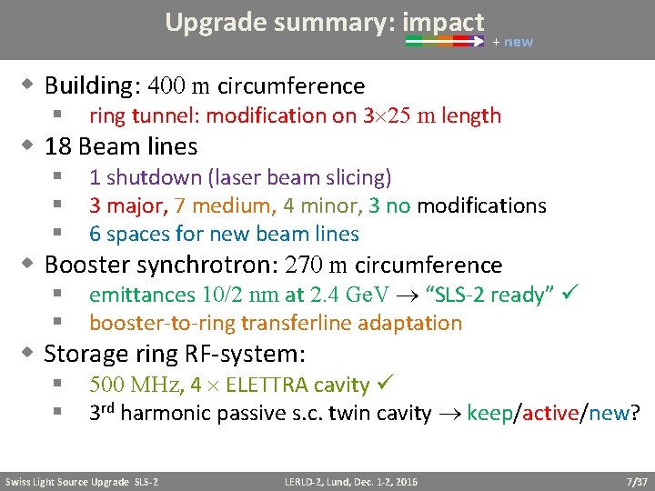 SLS2 Upgrade of the Swiss Light Source Andreas