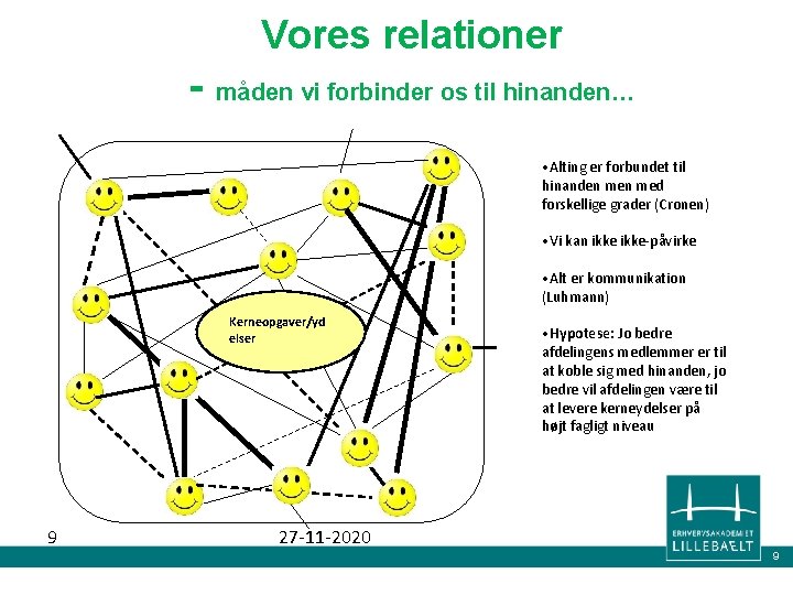 Ledelse og relationer Prstationsledelse og relationsledelse to former
