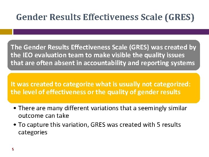 UNDPS CONTRIBUTION TO GENDER EQUALITY AND WOMENS EMPOWERMENT
