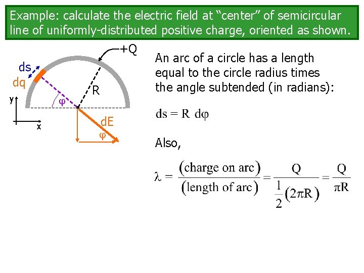 Example calculate the electric field at center of