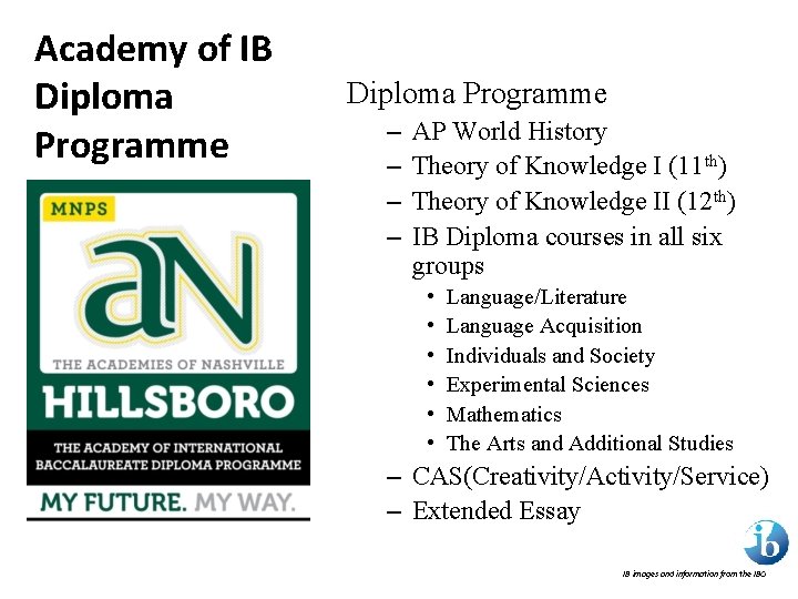 Welcome to Hillsboro High School an International World