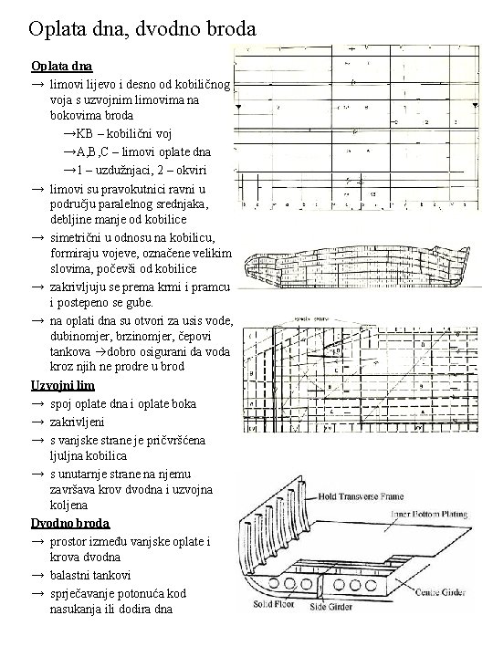 Konstrukcija trupa broda Osnove brodogradnje 3 B Konstrukcija