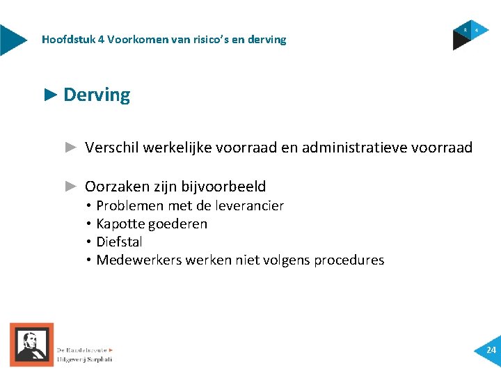 Goederenstroom Hoofdstuk 4 Voorkomen van risicos en derving
