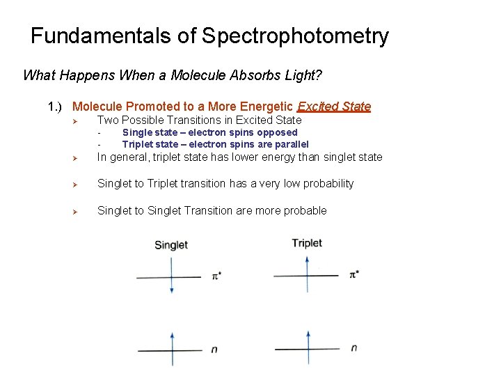 Fundamentals of Spectrophotometry Introduction 1 Colorimetry An analytical