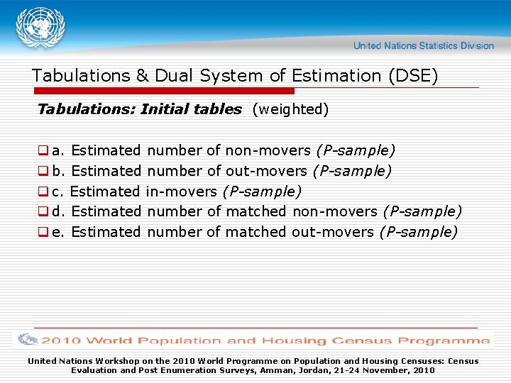 Estimation of coverage errors using Dual System of