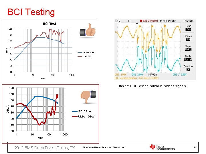 Special Considerations in Automotive Battery Systems Bob Shoemaker