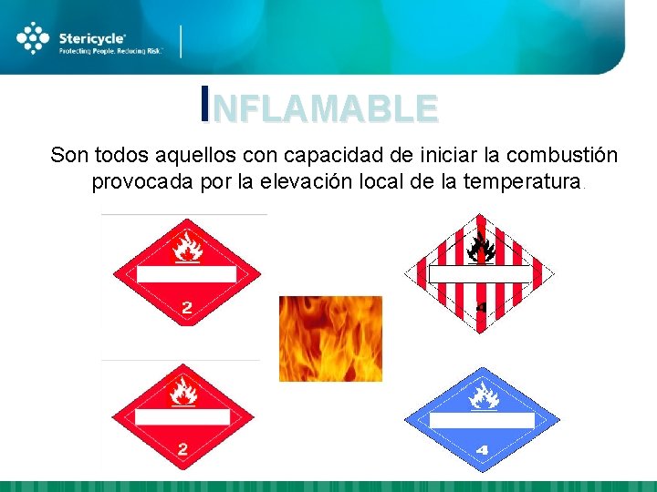 Manejo Integral de Residuos Peligrosos CRETIB ING TANIA