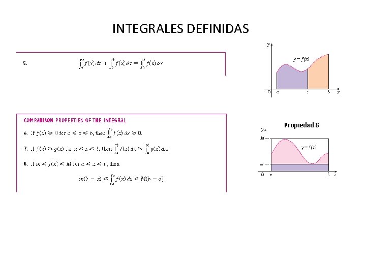 INTEGRALES reas y Distancias El problema del clculo