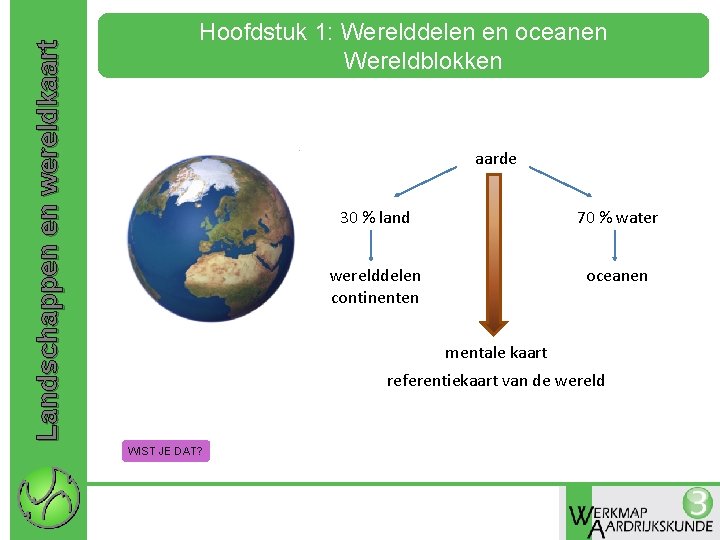 Landschappen en wereldkaart Hoofdstuk 1 Werelddelen en oceanen