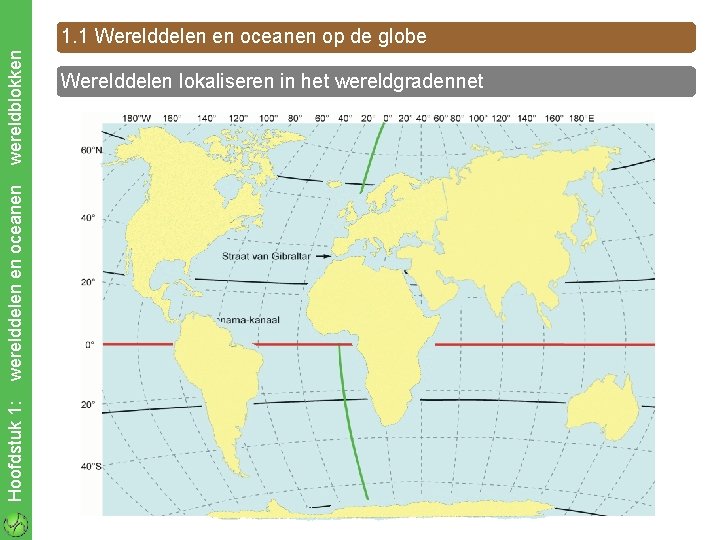 Landschappen en wereldkaart Hoofdstuk 1 Werelddelen en oceanen