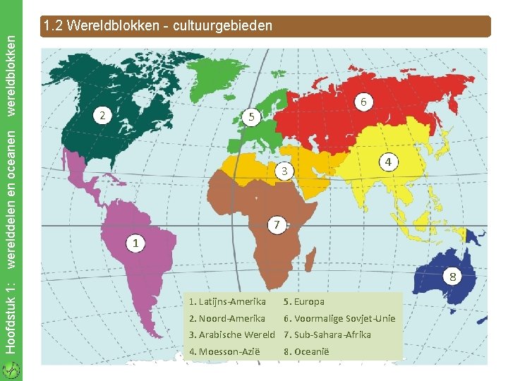 Landschappen en wereldkaart Hoofdstuk 1 Werelddelen en oceanen