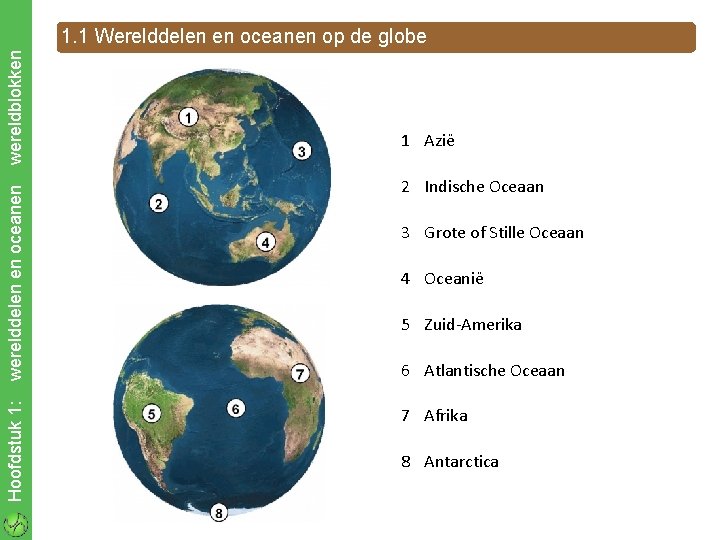 Landschappen en wereldkaart Hoofdstuk 1 Werelddelen en oceanen