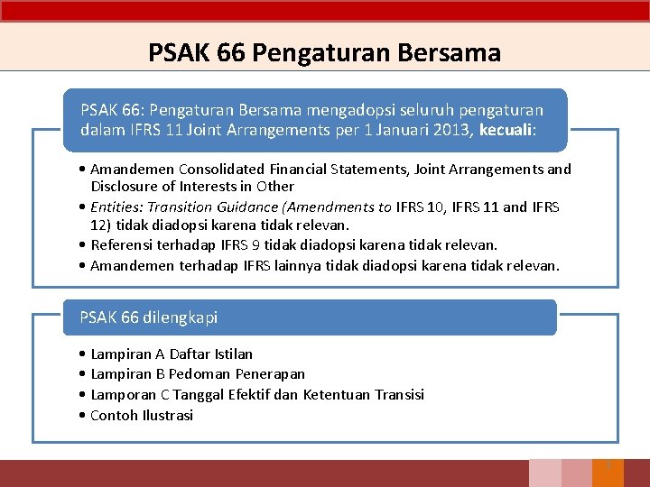 PSAK 66 PENGATURAN BERSAMA Perubahan Standar 2 PSAK
