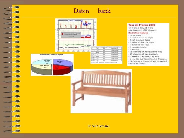 Daten bank St Wiedemann Aufbau und Arbeitsweise Datenbanken