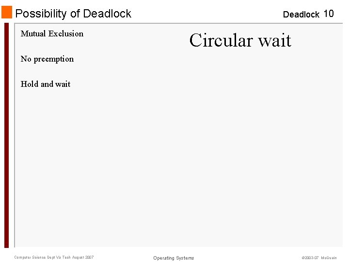 Deadlock 1 Permanent blocking of a set of