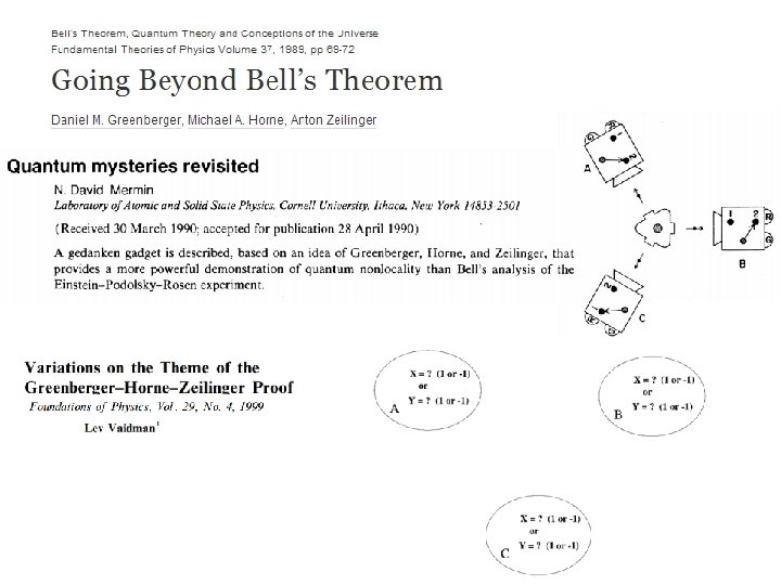 From quantum miracles to many worlds Lev Vaidman