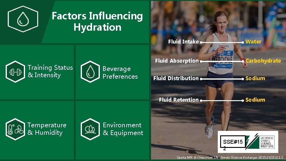 SPORTS NUTRITION FOR ENDURANCE ATHLETES Lecture content provided